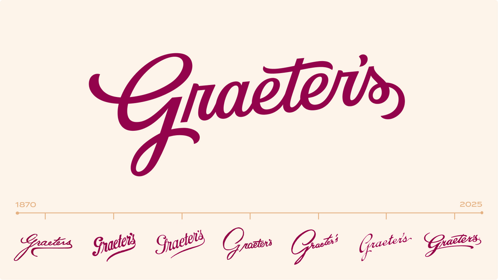 The Graeter's Difference